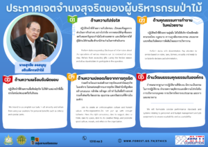 ประกาศผลการคัดเลือก “เพชรจรัสแสง” บุคคลต้นแบบ สังกัดกระทรวงทรัพยากร ...