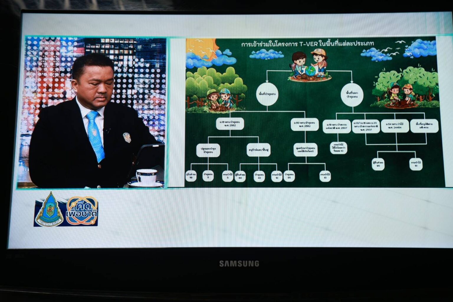 กรมป่าไม้ ร่วมบันทึกเทปโทรทัศน์รายการ คิดเพื่อชาติ ทางช่อง TNN2 - กรมป่าไม้